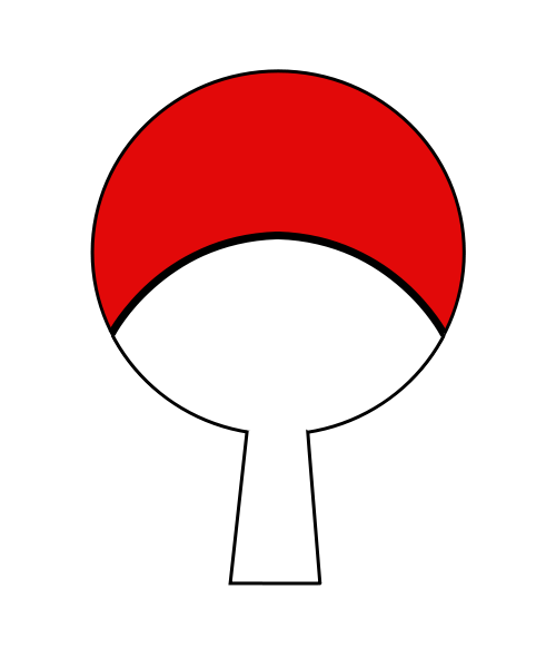 Kamon, el emblema de una familia – Japonnow!